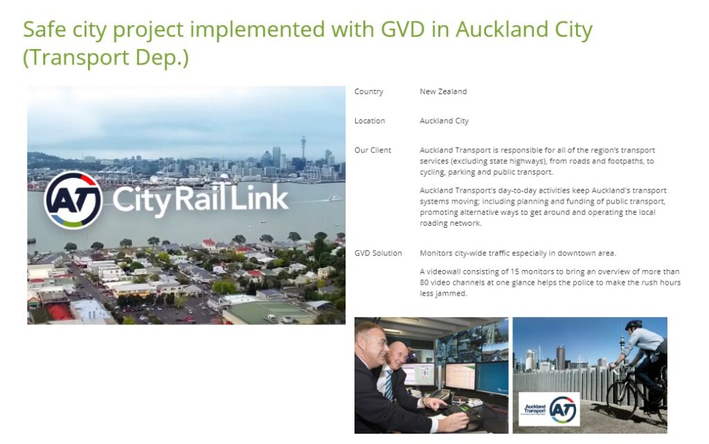 GVD راهکار منحصر بفرد ضبط و مشاهده تصاویر دوربین های مداربسته ...